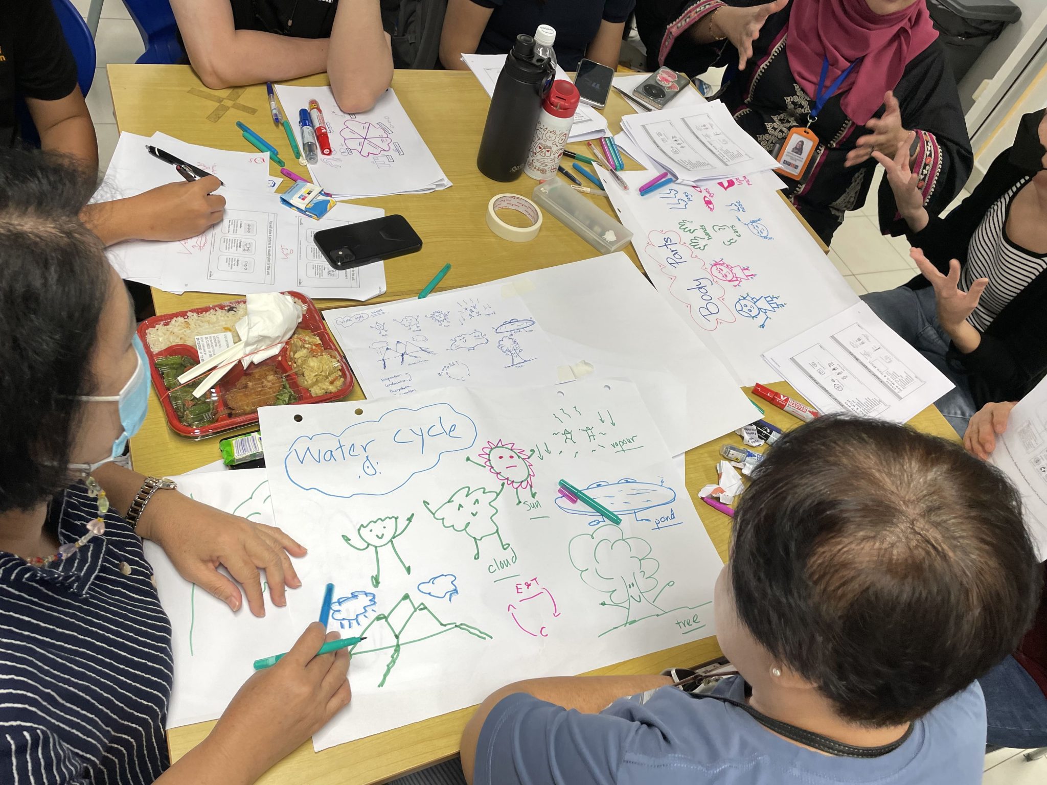 Visual Thinking Workshop for APSN Katong School Teachers