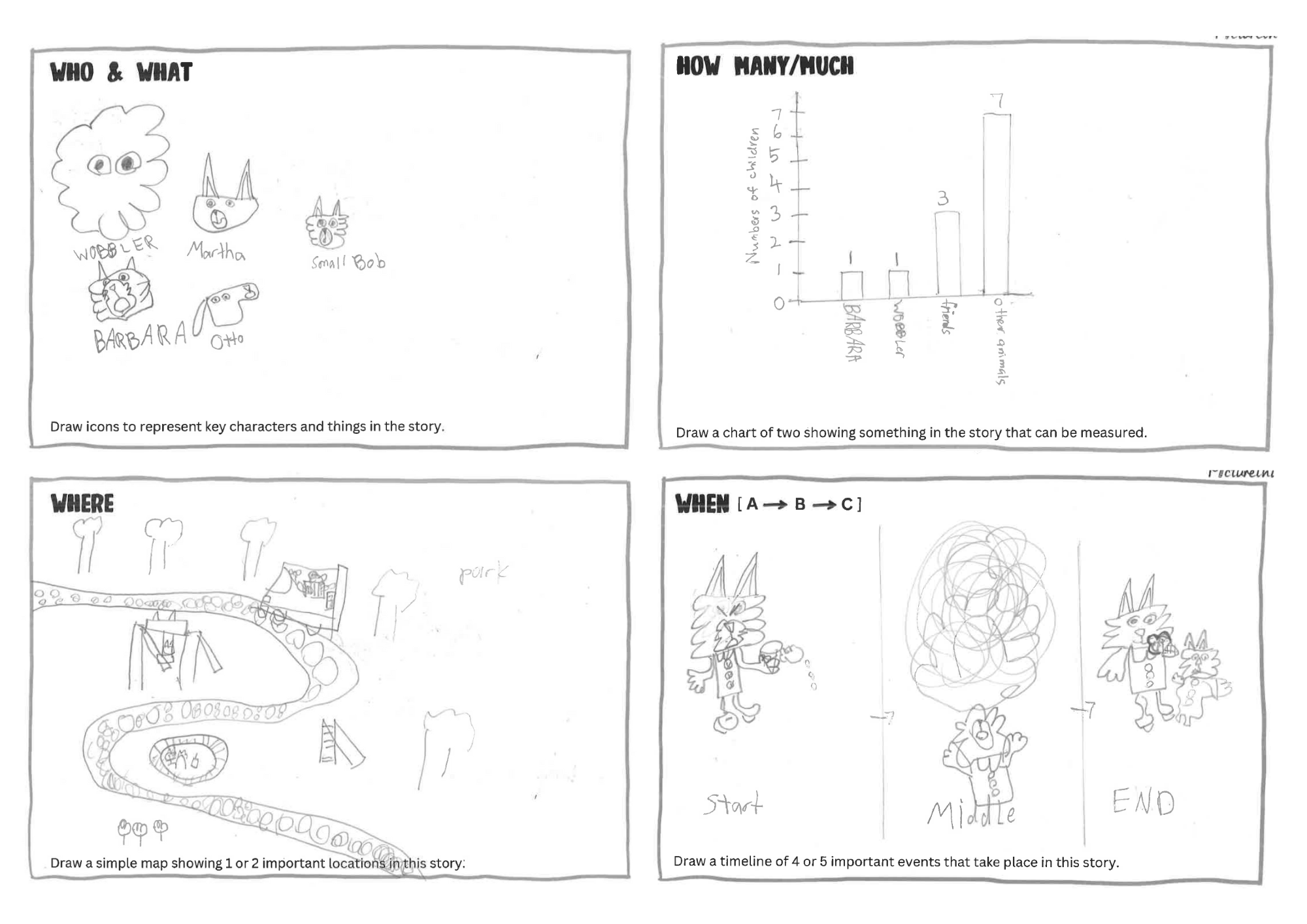 Winners Of The December 2023 Visual Decoder For Stories Contest